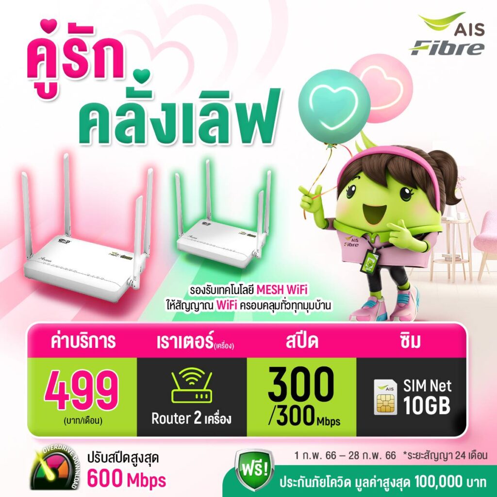 AisFibre Internet บ้านความเร็วสูง – Ais Fibreguru